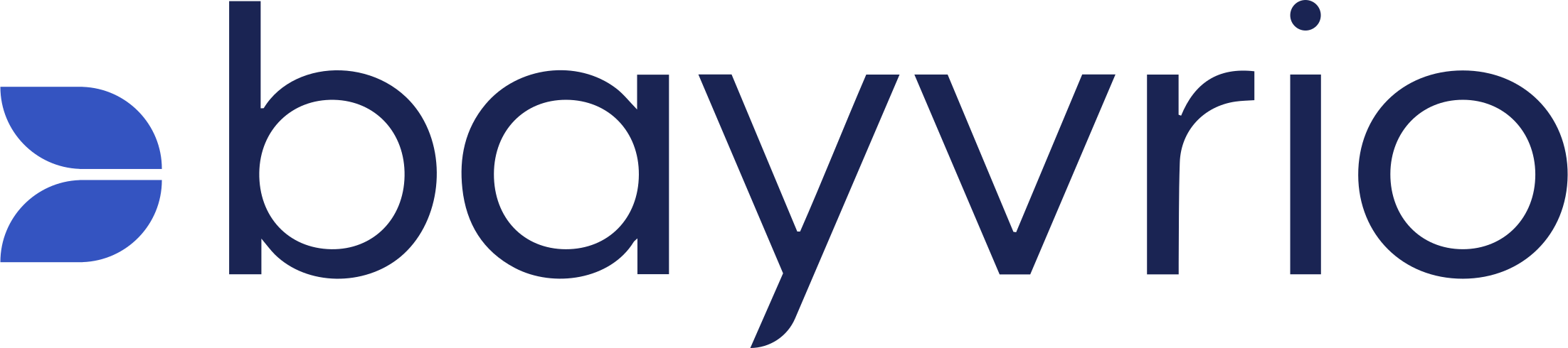Access - Management App